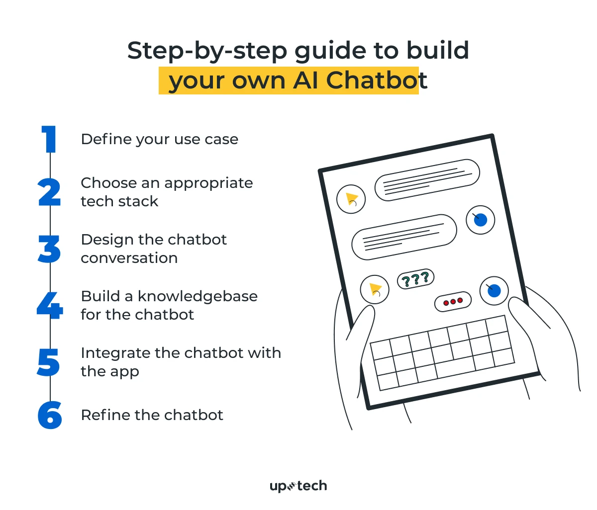 How to build your own AI Chatbot from scratch | Uptech